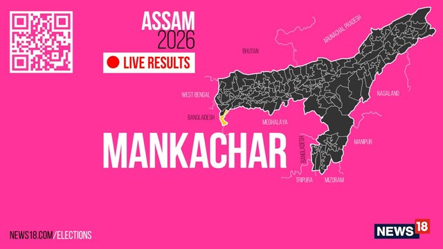 Mankachar election result LIVE: Mohibur Rohman (bappy) of INC wins - News18