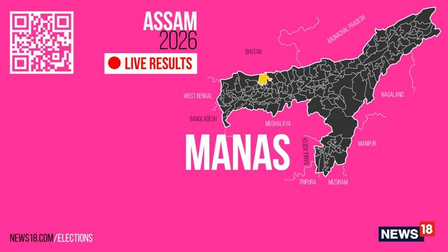 Manas election result LIVE: Thaneswar Basumatary of BoPF wins - News18
