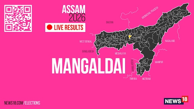 Mangaldai election result LIVE: Nilima Devi of BJP wins - News18