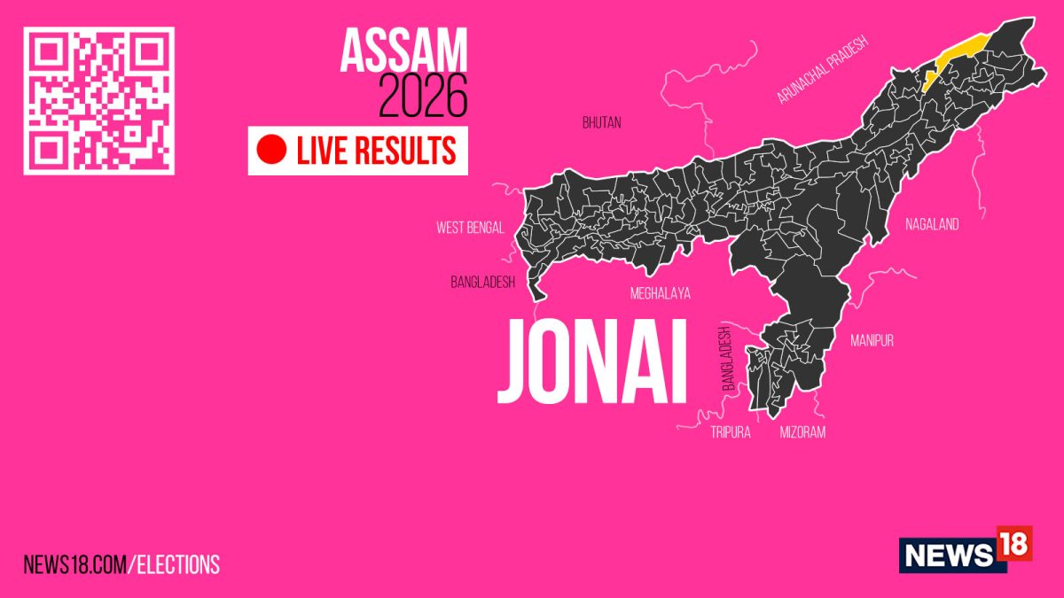 Jonai election result LIVE: Bhubon Pegu of BJP wins - News18