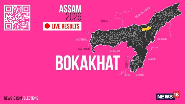 Bokakhat election result LIVE: Atul Bora of AGP wins - News18