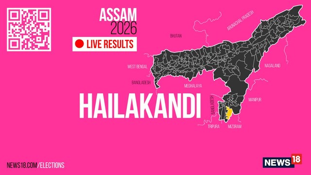 Hailakandi election result LIVE: Milon Das of BJP wins - News18