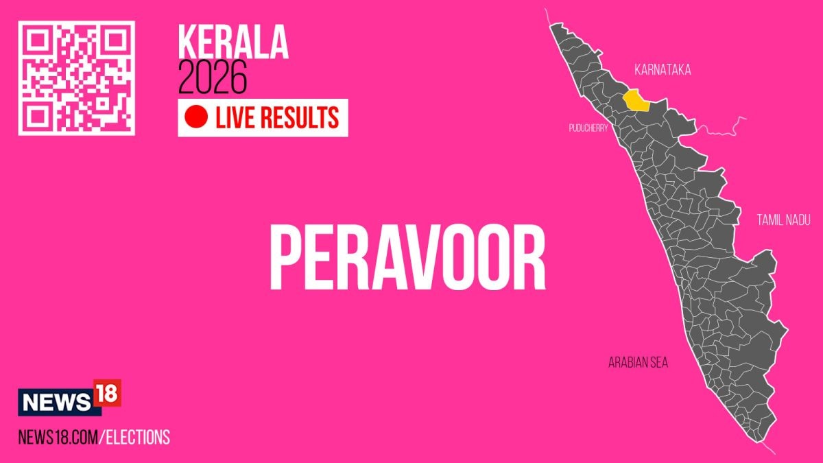Peravoor election result LIVE: Adv Sunny Joseph of INC wins - News18