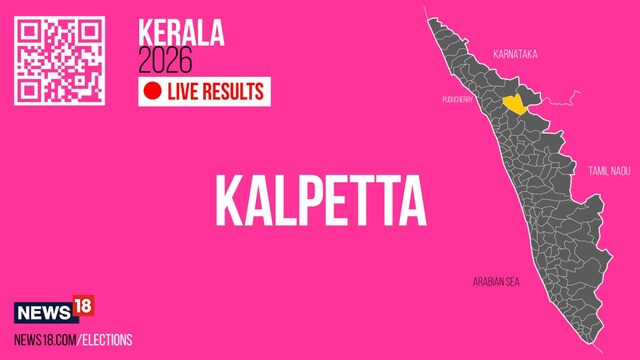 Kalpetta election result LIVE: Adv T Siddique of INC wins - News18