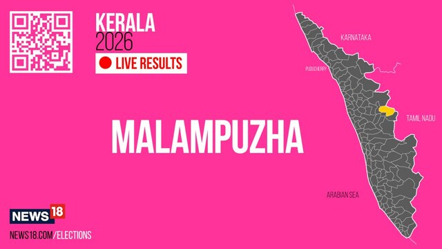 Malampuzha election result LIVE: A Prabhakaran of CPIM wins - News18