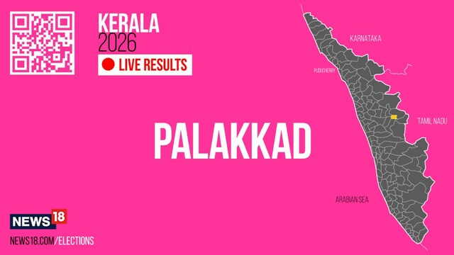 Palakkad election result LIVE: Ramesh Pisharody of INC wins - News18