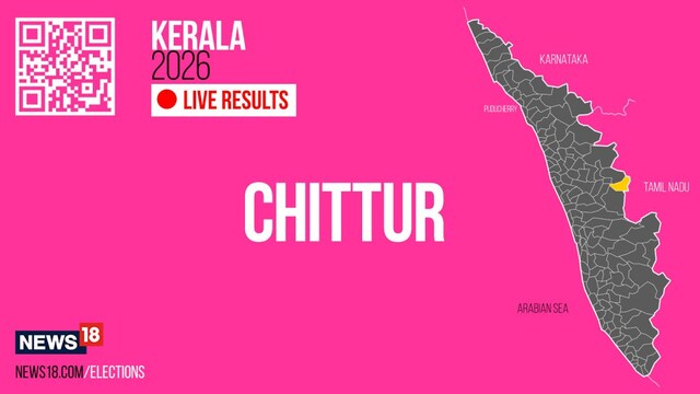 Chittur election result LIVE: Adv Sumesh Achuthan of INC wins - News18