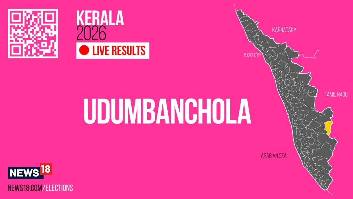 Udumbanchola election result LIVE: Adv Senapathy Venu of INC wins - News18