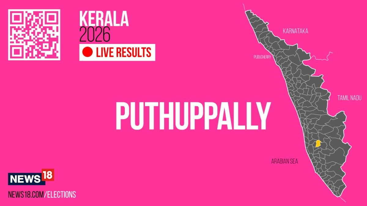 Puthuppally election result LIVE: Adv Chandy Oommen of INC wins - News18