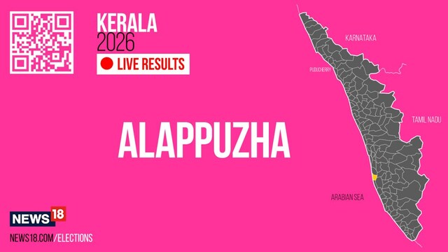 Alappuzha election result LIVE: AD Thomas of INC leading - News18