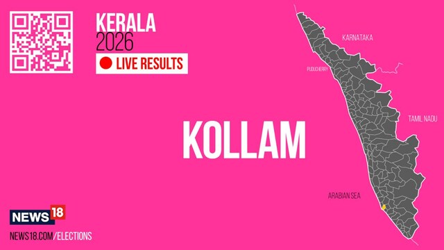 Kollam election result LIVE: Adv Bindhu Krishna of INC wins - News18