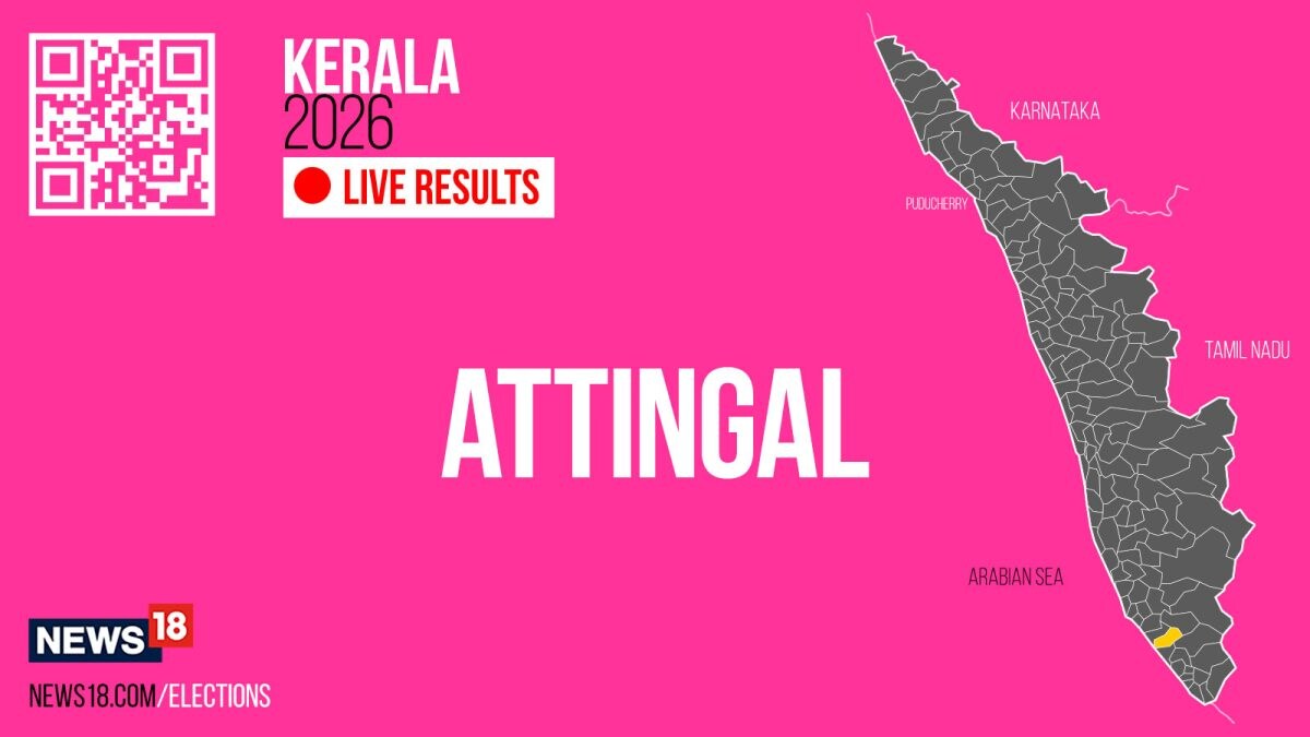 Attingal election result LIVE: OS Ambika of CPIM wins - News18