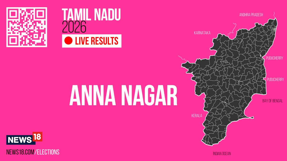 Anna Nagar election result LIVE: VK Ramkumar of TVK wins - News18