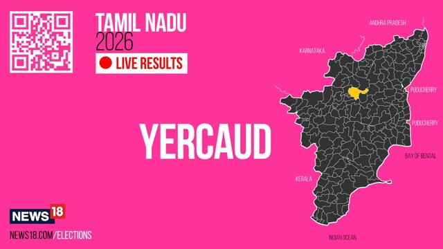 Yercaud election result LIVE: Usharani P of AIADMK wins - News18