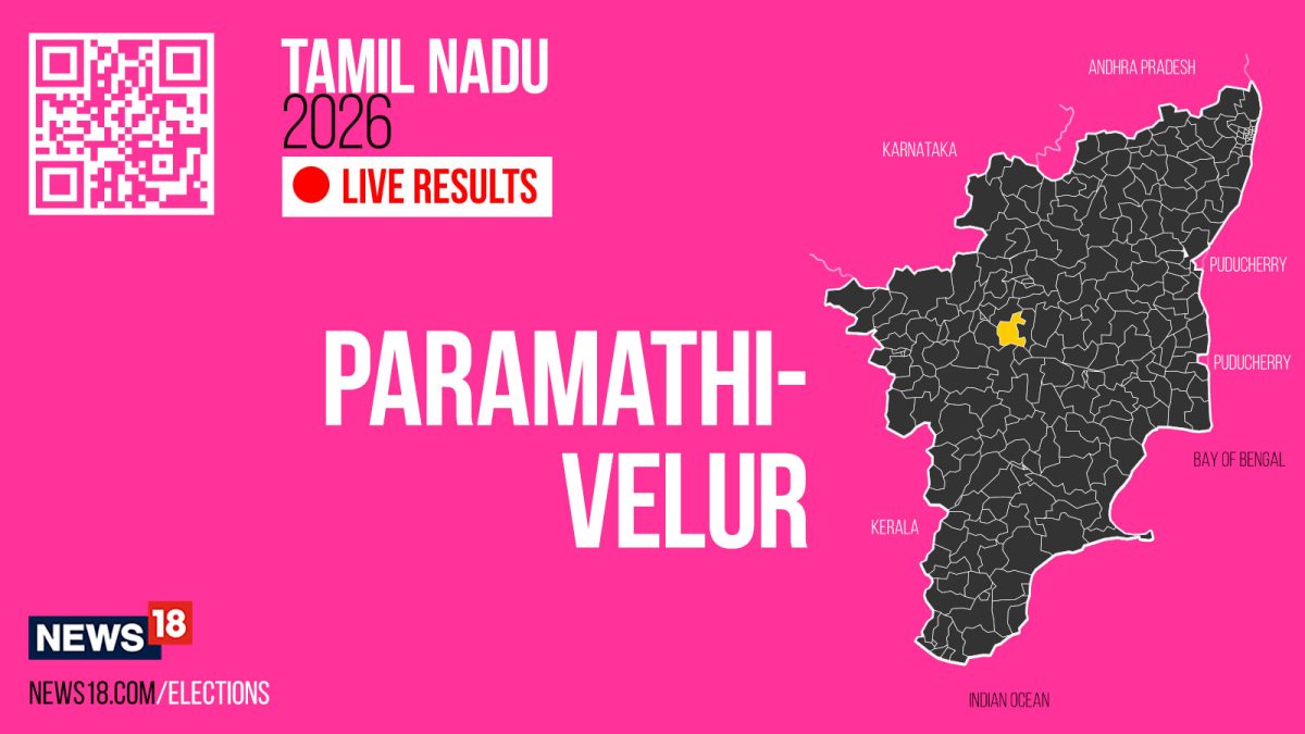 Paramathi-Velur election result LIVE: Sekar S of AIADMK wins - News18