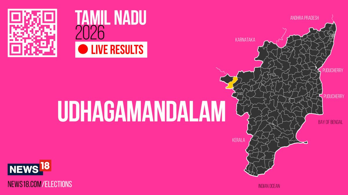 Udhagamandalam election result LIVE: Bhojarajan M of BJP wins - News18
