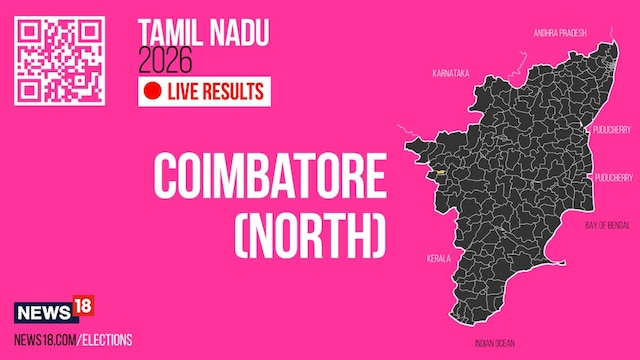 Coimbatore (North) election result LIVE: V Sampathkumar of TVK wins ...