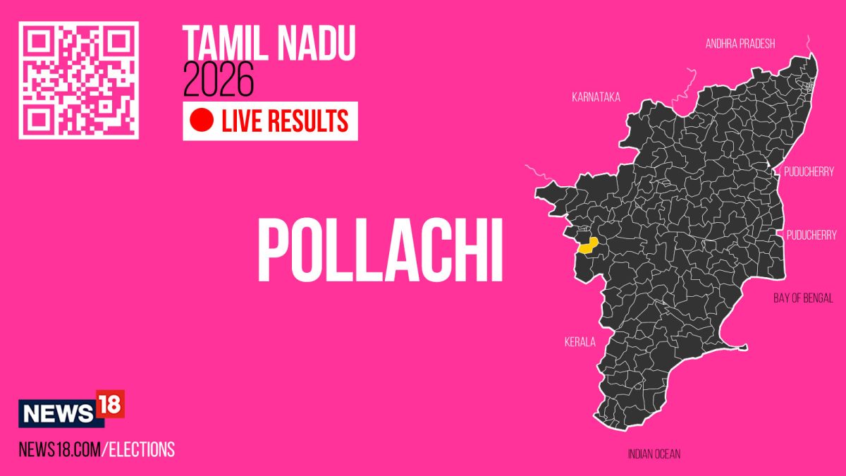 Pollachi election result LIVE: K Nithyanandhan of DMK wins - News18