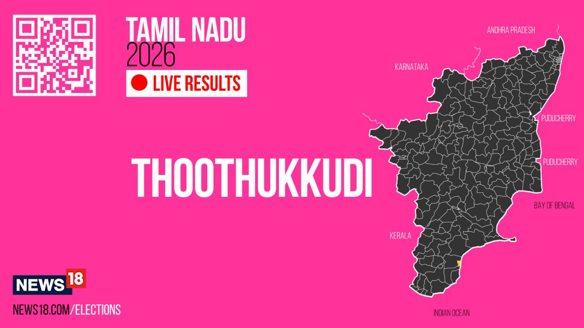 Thoothukkudi election result LIVE: Srinath of TVK wins - News18