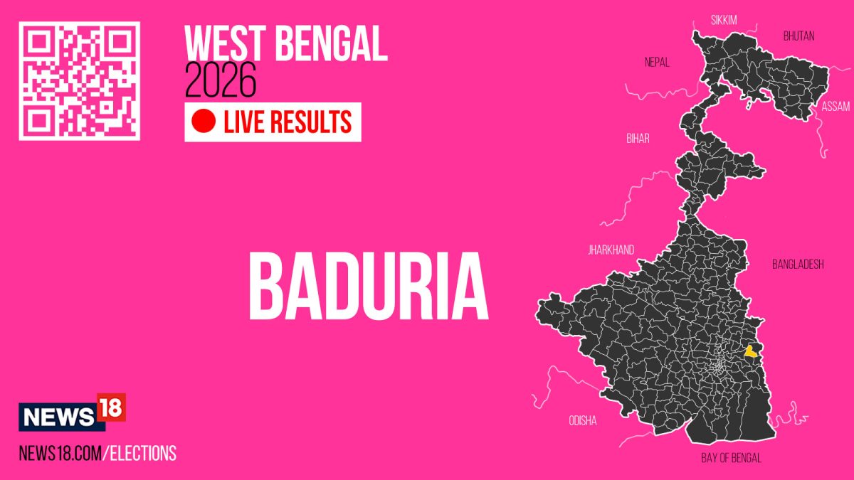 Baduria election result LIVE: Burhanul Mukaddim (liton) of TMC wins ...