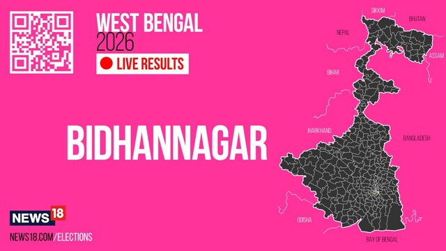 Bidhannagar election result LIVE: Sharadwat Mukherjee of BJP wins - News18