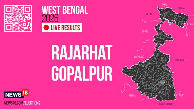 Rajarhat Gopalpur election result LIVE: Tarunjyoti Tewari of BJP wins ...