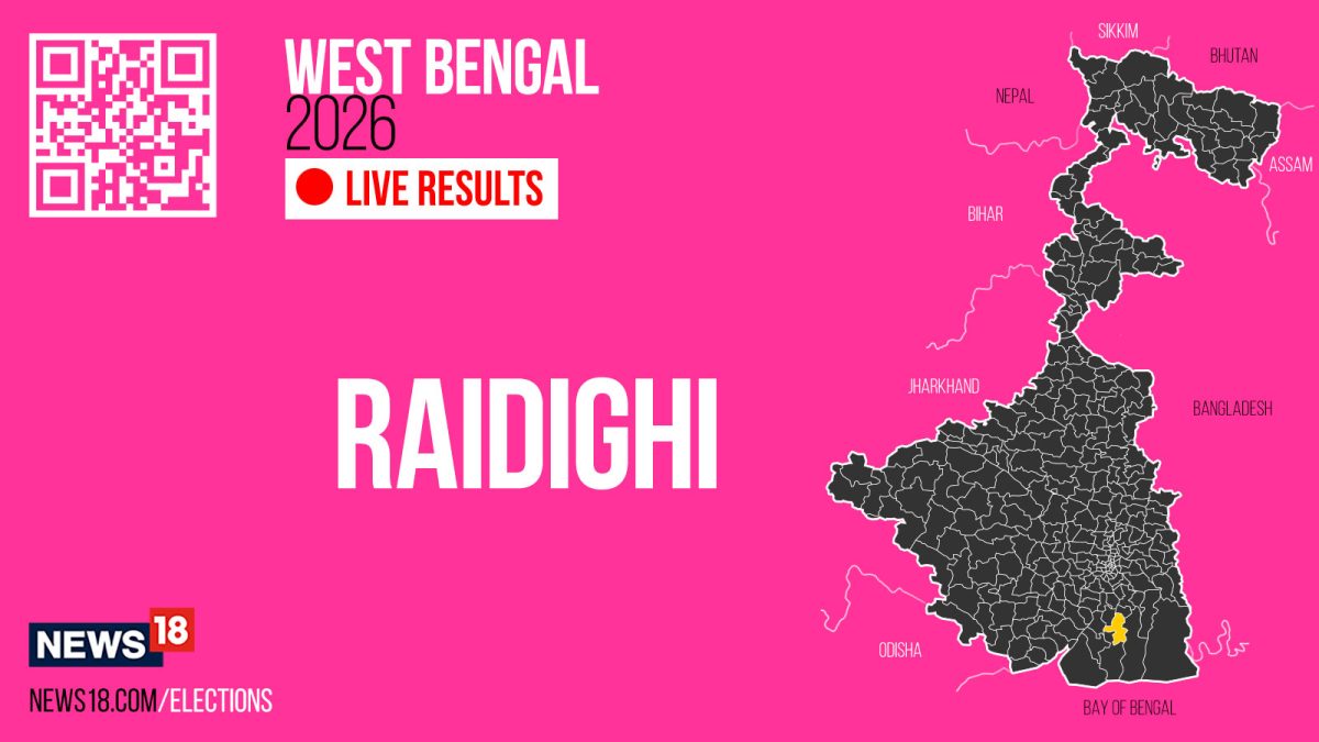 Raidighi election result LIVE: Tapas Mondal S/o-shibprasad Mondal of ...