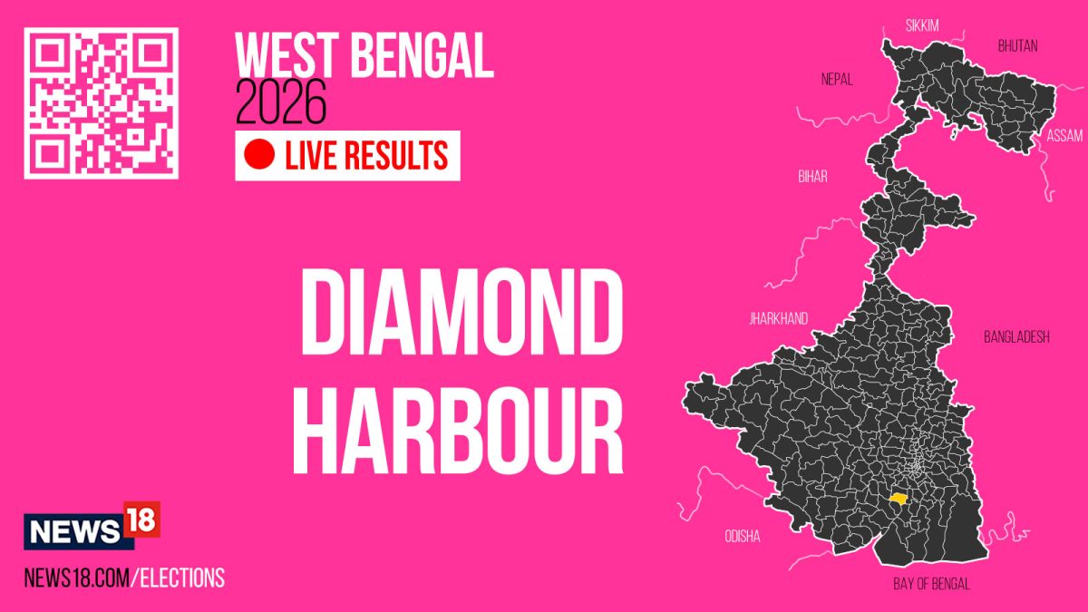 Diamond Harbour election result LIVE: Panna Lal Halder of TMC wins - News18