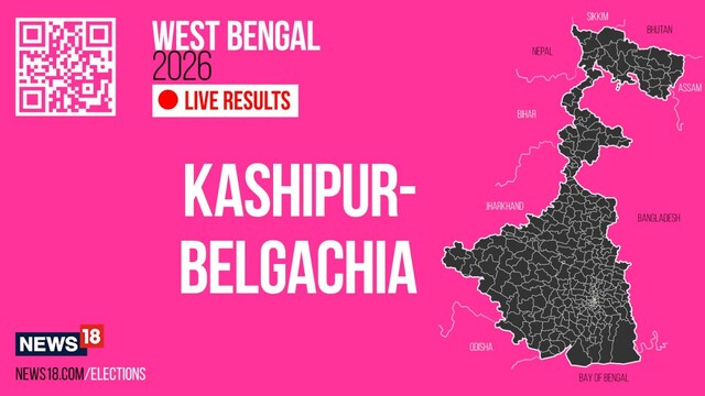 Kashipur-Belgachhia election result LIVE: Ritesh Tiwari of BJP wins ...