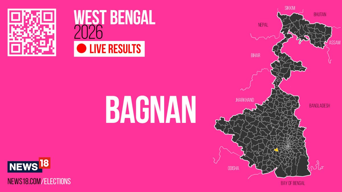 Bagnan election result LIVE: Arunava Sen of TMC leading - News18