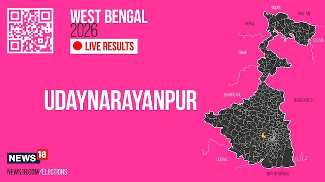 Udaynarayanpur election result LIVE: Samir Kumar Panja of TMC wins - News18