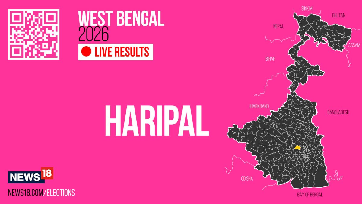 Haripal election result LIVE: Madhumita Ghosh of BJP wins - News18