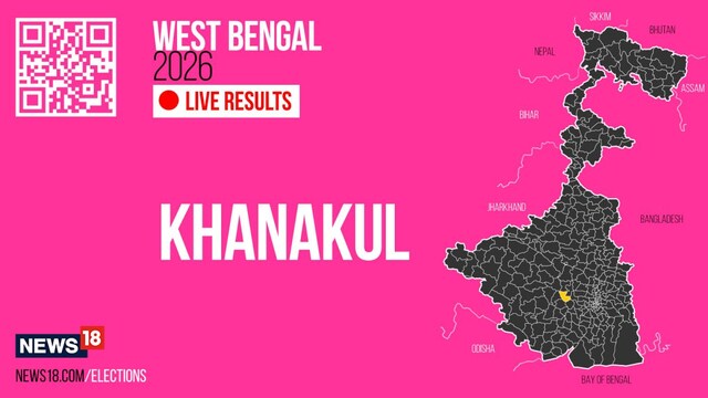 Khanakul election result LIVE: Susanta Ghosh of BJP wins - News18
