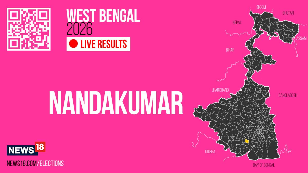 Nandakumar election result LIVE: Khanra Nirmal of BJP wins - News18