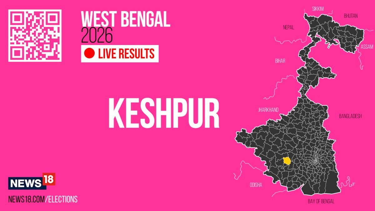 Keshpur election result LIVE: Seuli Saha of TMC wins - News18
