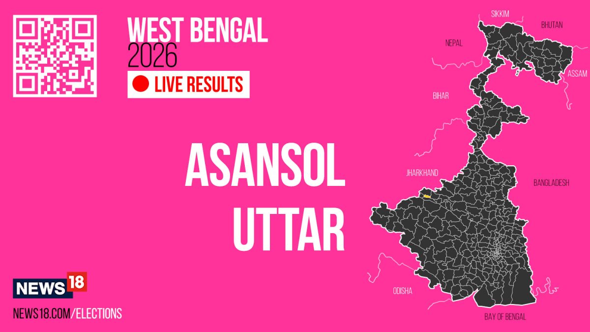 Asansol Uttar election result LIVE: Krishnendu Mukherjee of BJP wins ...