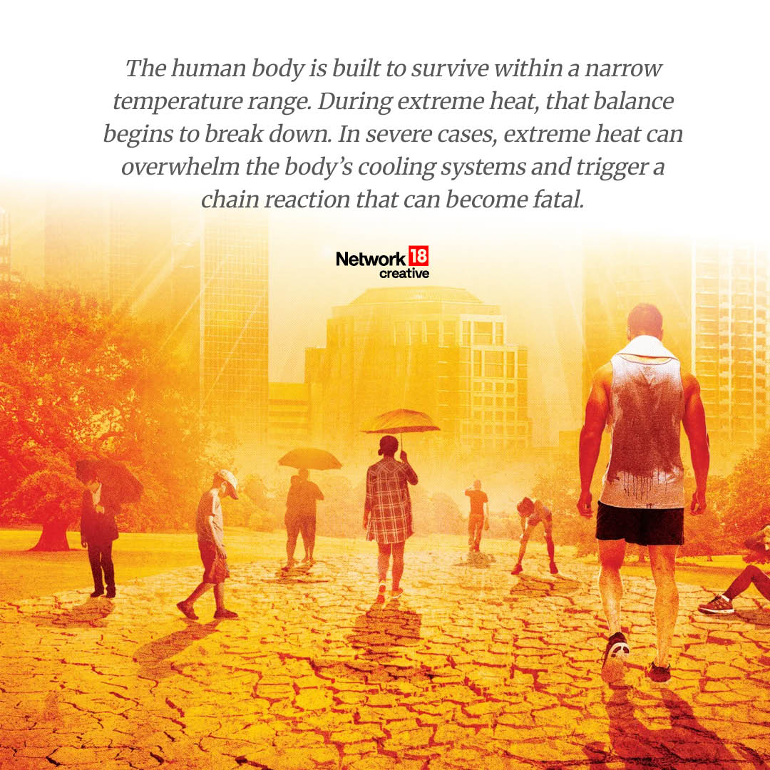 Why Heatwaves Are Becoming A Major Public Health Threat | GFX