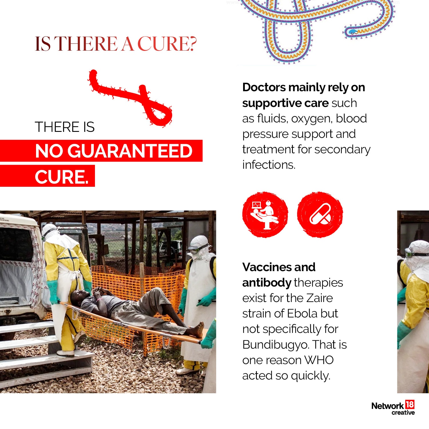 What Is Ebola? Symptoms, Causes, Treatment And Everything You Need To Know