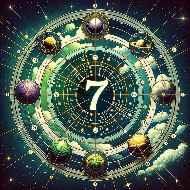 Numerology Horoscope Today, June 19, 2026: See What's In Store For You