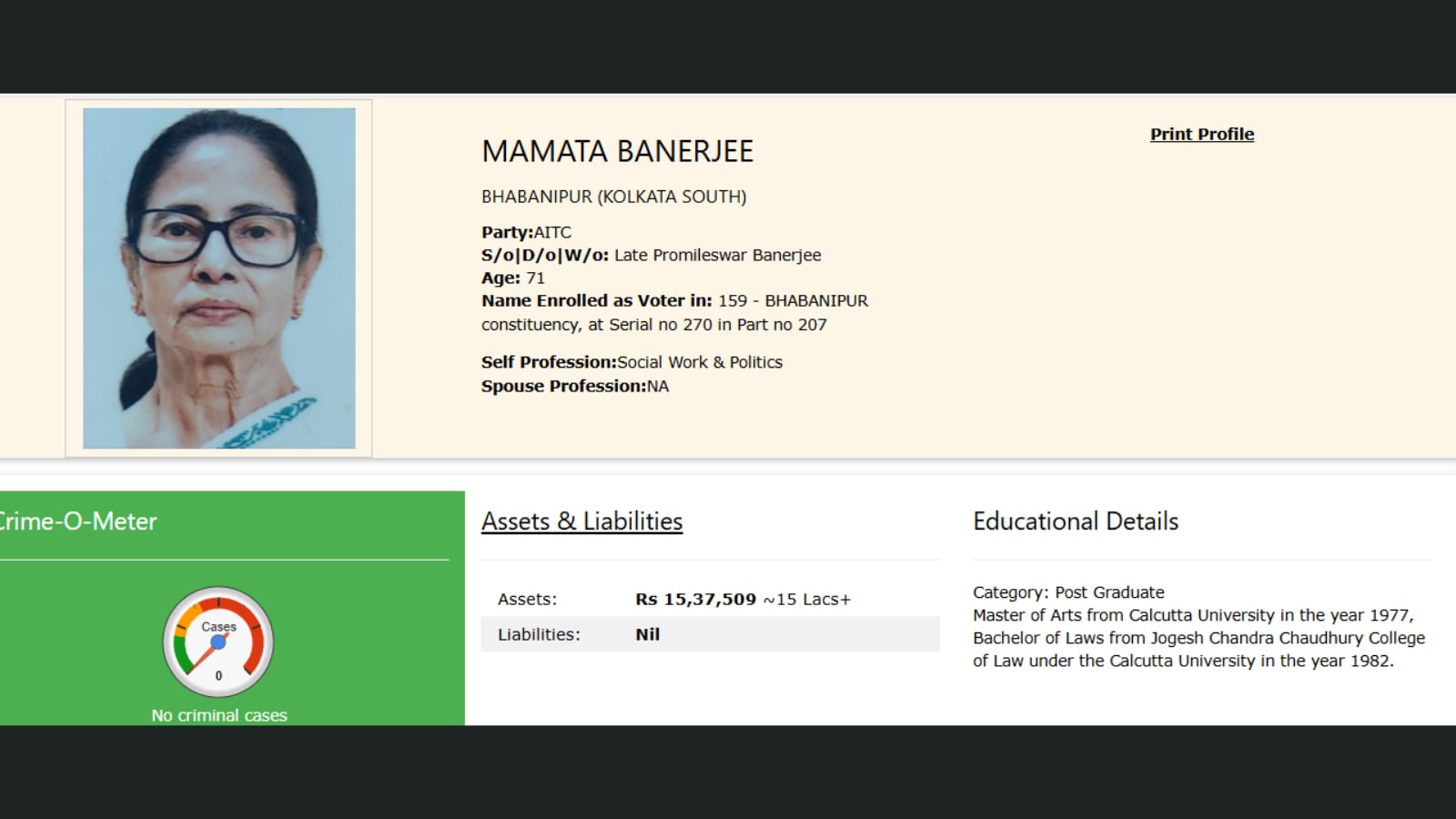 Mamata Banerjee Owns No House Or Car, But Her Latest Election Affidavit ...