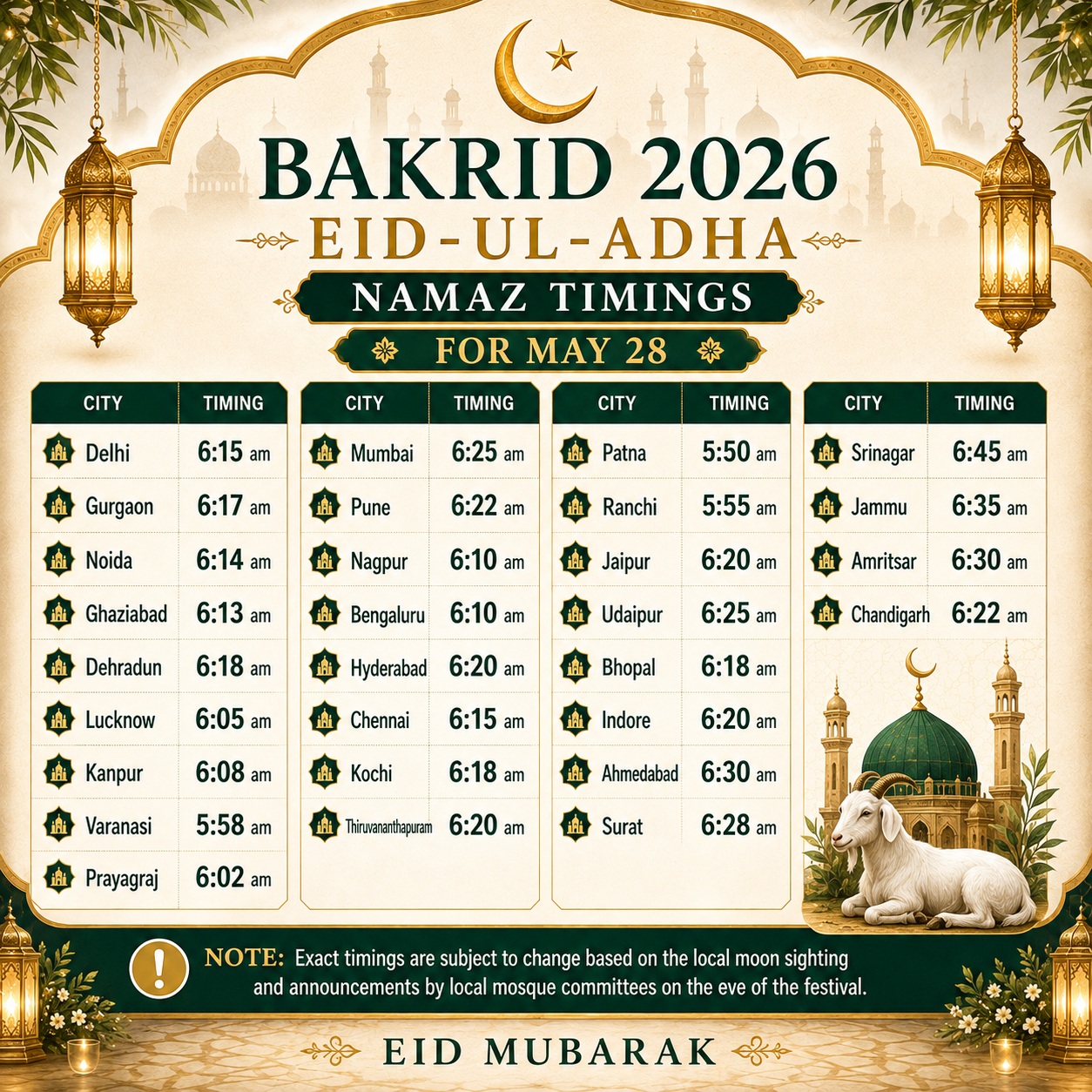 Eid-ul-Adha 2026: Bakrid Namaz Timings In Delhi, Mumbai, Lucknow ...