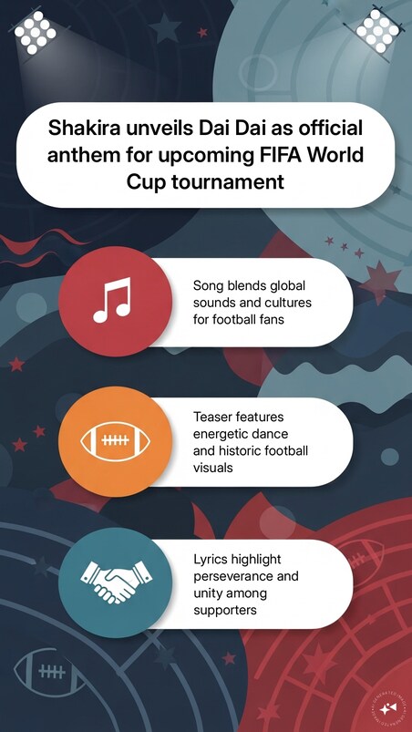 What Does 'Dai Dai' Mean In Shakira's New FIFA World Cup 2026 Song ...