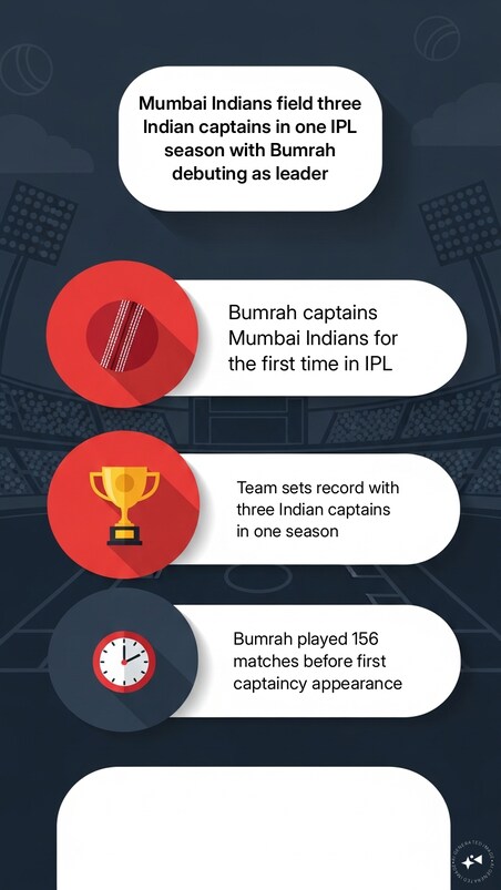 Mumbai Indians Become 1st Team In IPL History To... | Cricket News - News18