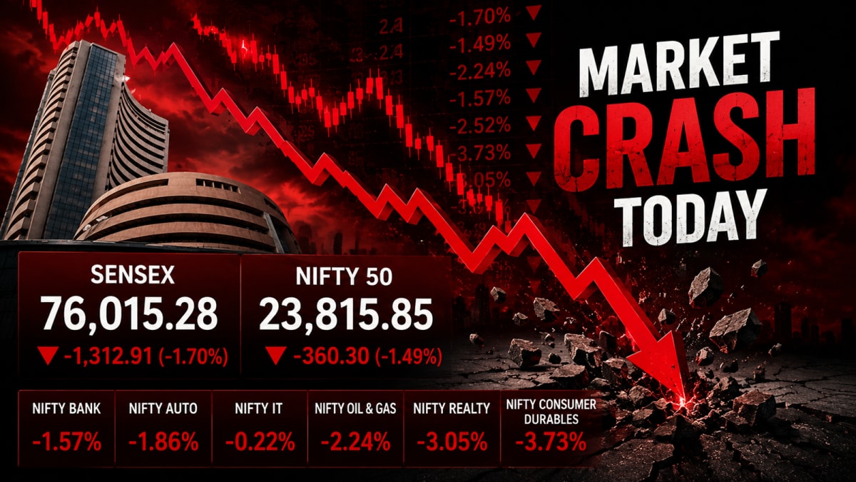 Sensex Declines 1,312 Points, Nifty Settles Below 23,850: Why Did Share ...