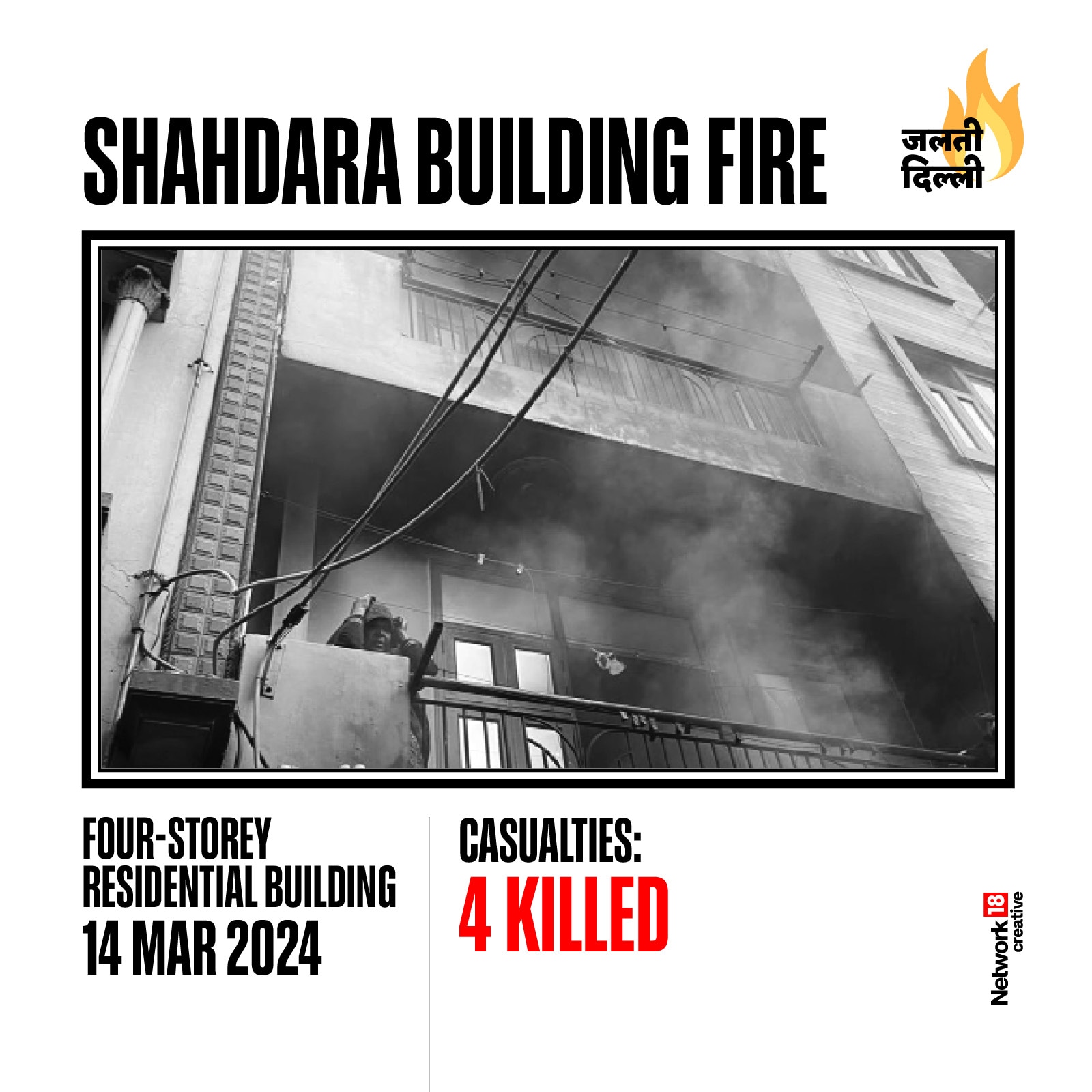 From Malviya Nagar To Uphaar: Delhi's Deadliest Fire Tragedies Through ...