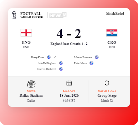 England Vs Croatia FIFA World Cup 2026 Highlights: Three Lions Start ...