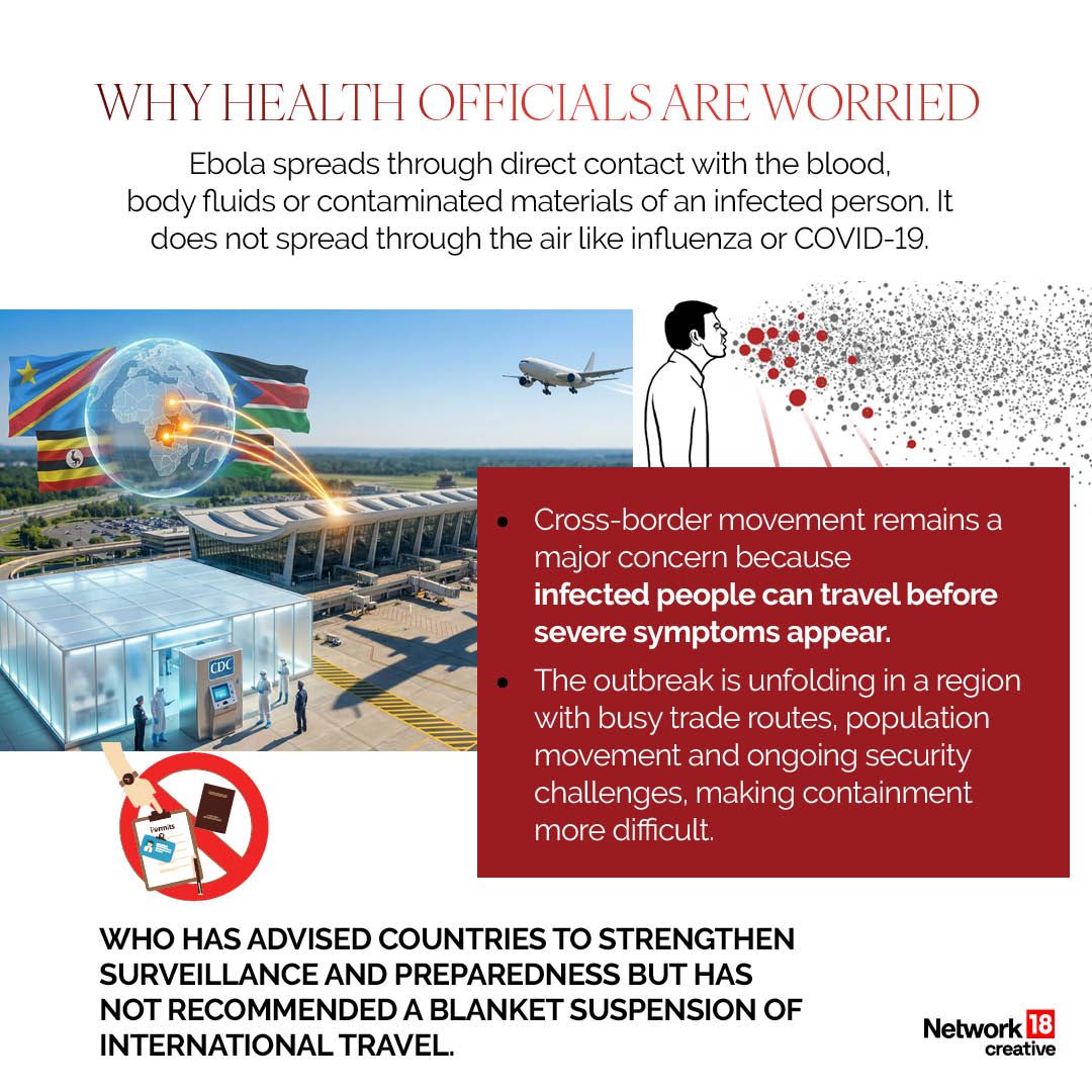 Ebola Outbreak: Travel Restrictions Around The World You Need To Know ...