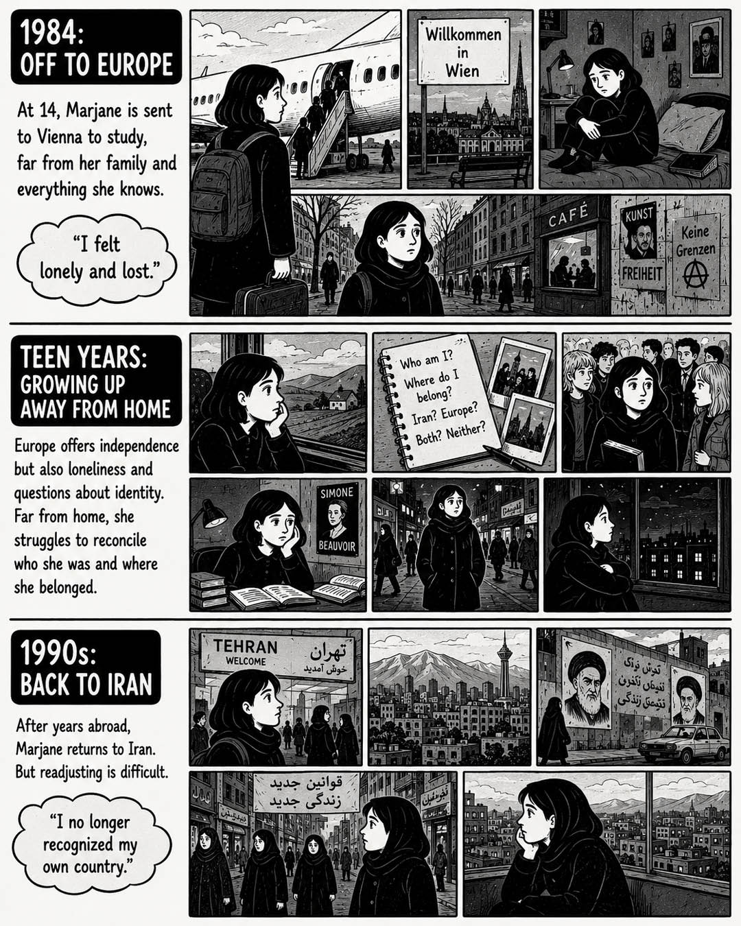 Remembering Marjane Satrapi: The Fearless Voice Behind Persepolis | GFX