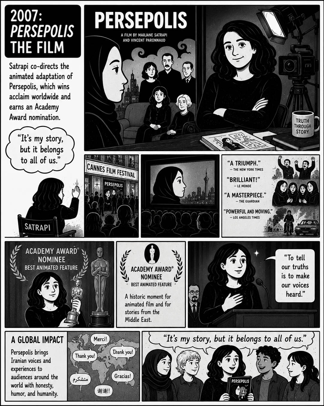 Remembering Marjane Satrapi: The Fearless Voice Behind Persepolis | GFX