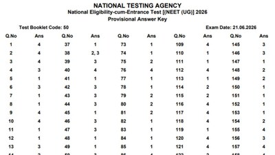 NEET UG 2026 Provisional Answer Key Released, Four Questions Dropped ...